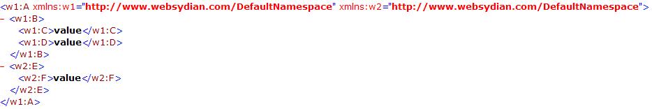 Namespace Declarations